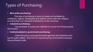 Purchasing and procurement in Material management | PPTX