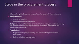 Purchasing and procurement in Material management | PPTX