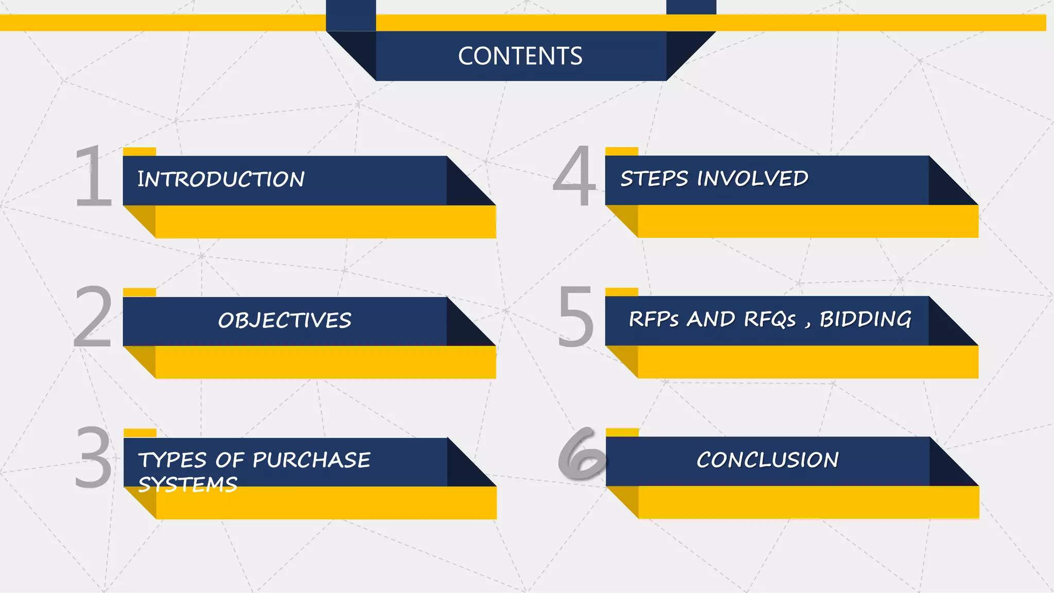 Purchase and procurement | PPTX
