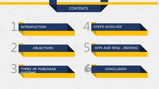 Purchase and procurement | PPTX