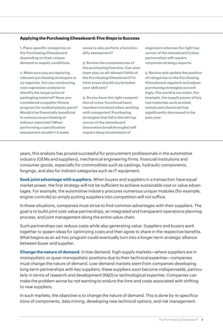 Purchasing chessboard english | PDF