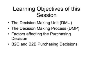 Purchasing Decision | PPT