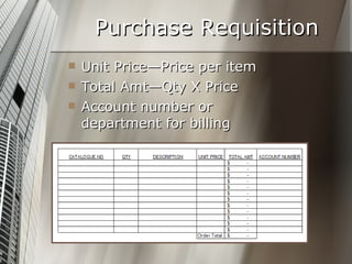 Purchasing documents | PPT