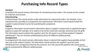 Purchasing Info record Creation en SAP ECC | PPTX