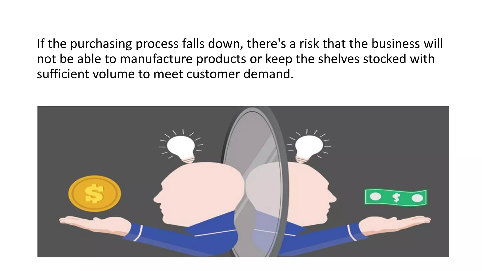 Purchasing in supply chain management (scm) | PPTX