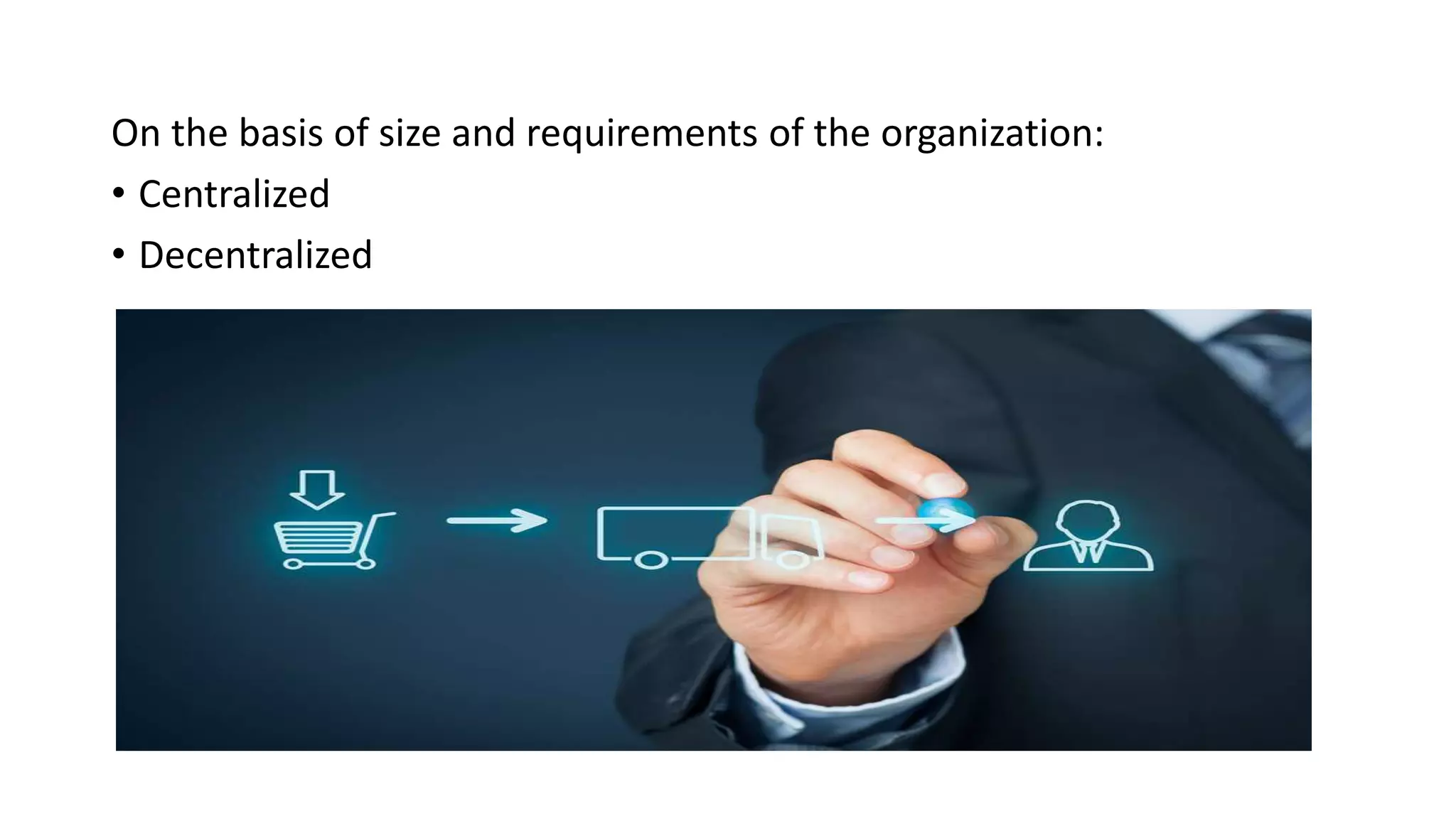 Purchasing in supply chain management (scm) | PPTX