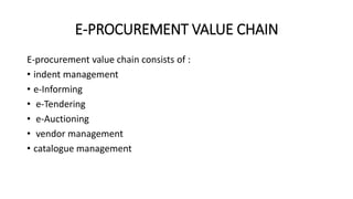 Purchasing in supply chain management (scm) | PPTX