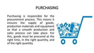 Purchasing in supply chain management (scm) | PPTX