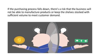 Purchasing in supply chain management (scm) | PPTX