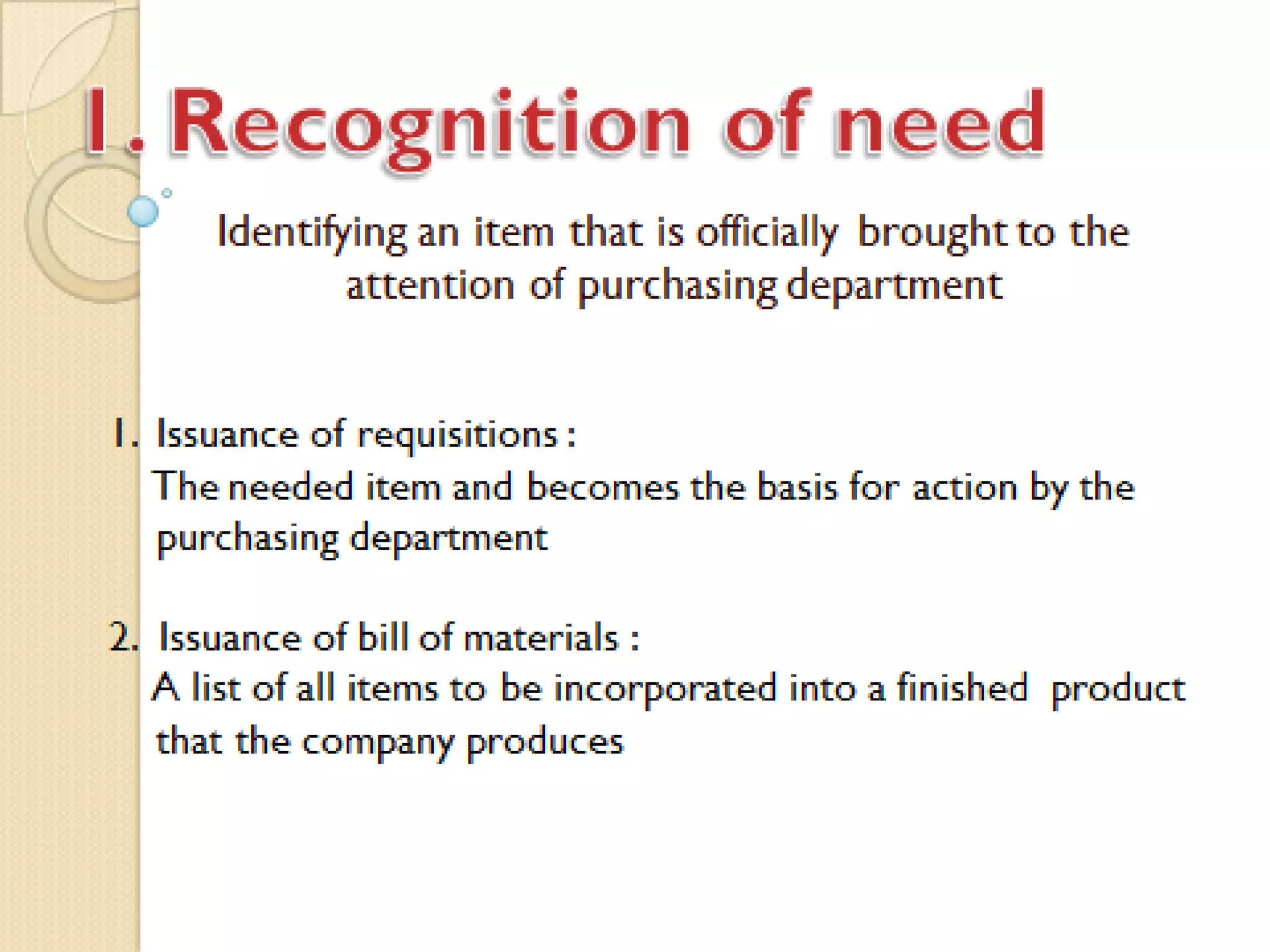 Purchasing management | PPTX