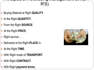 Purchasing management | PPTX