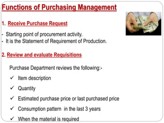 Purchasing management | PPTX