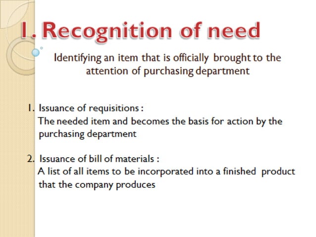 Purchasing management | PPTX