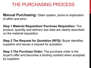 Purchasing mangement - Puchasing Process - Make Or Buy Decisions ...
