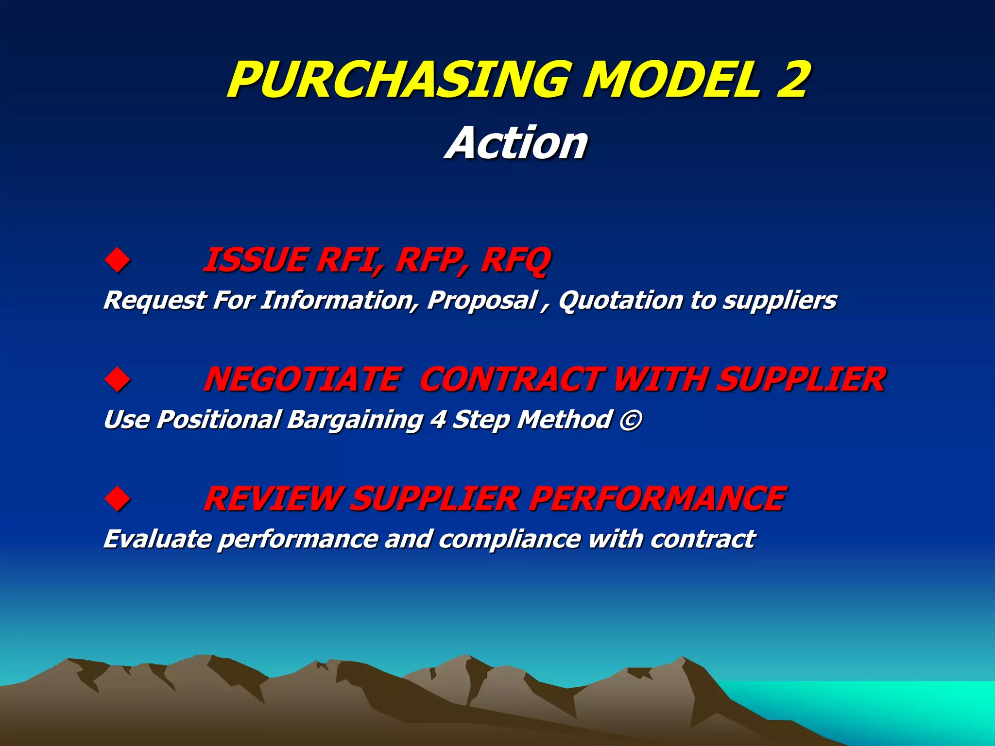 Purchasing Model | PPT