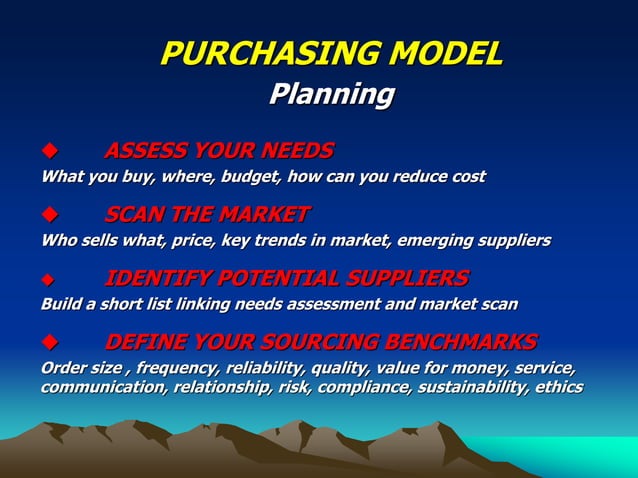Purchasing Model | PPT