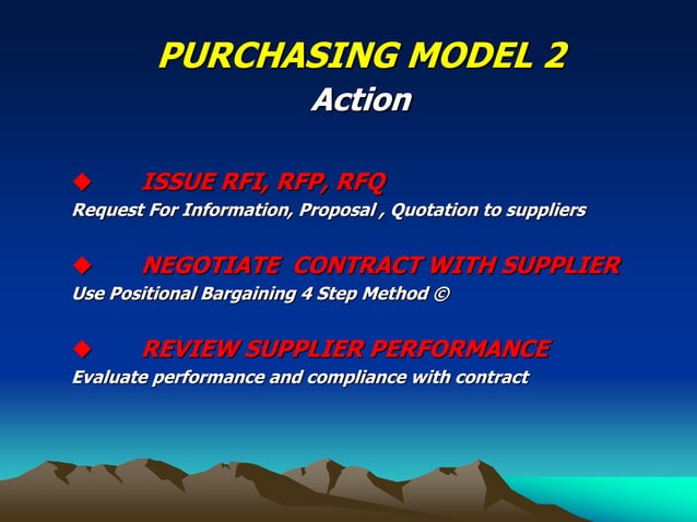 Purchasing Model | PPT