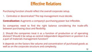 Purchasing must become supply management | PPT