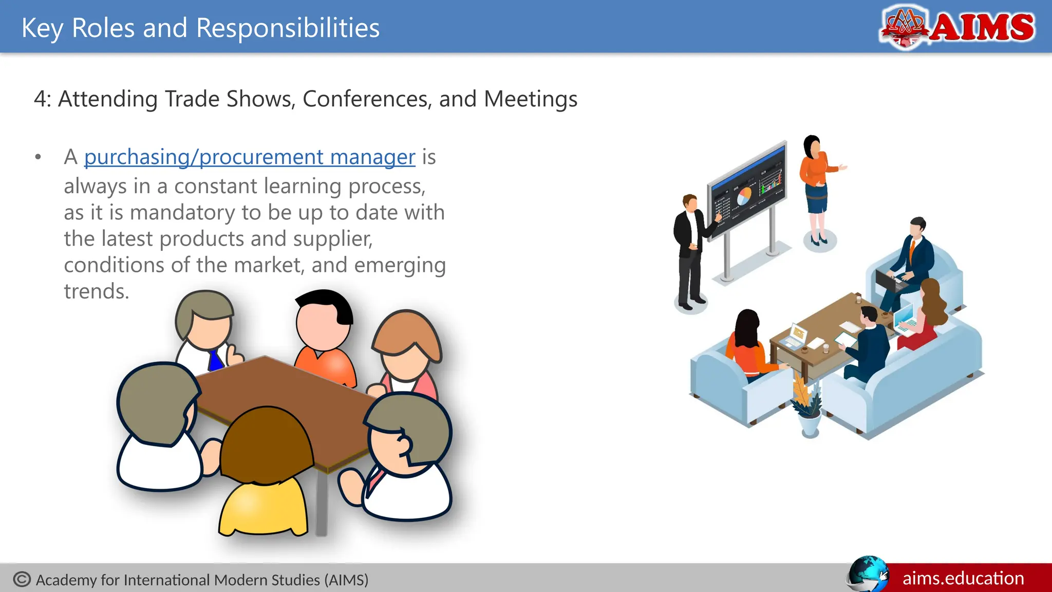 Procurement Manager Explained: Roles, Responsibilities & Key Features ...