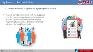 Procurement Manager Explained: Roles, Responsibilities & Key Features ...