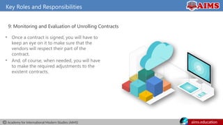 Procurement Manager Explained: Roles, Responsibilities & Key Features ...