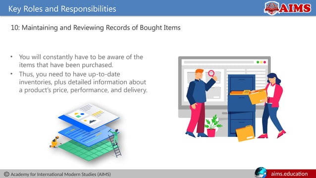 Procurement Manager Explained: Roles, Responsibilities & Key Features ...