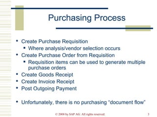 Purchasing overview | PPT