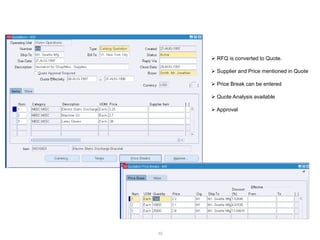R12 EBS ORACLE PURCHASE OVERVIEW AND FEATURES AND FUNCTION | PPTX