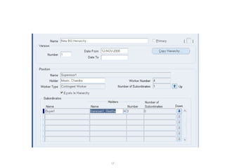 R12 EBS ORACLE PURCHASE OVERVIEW AND FEATURES AND FUNCTION | PPTX