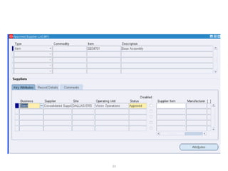 R12 EBS ORACLE PURCHASE OVERVIEW AND FEATURES AND FUNCTION | PPTX