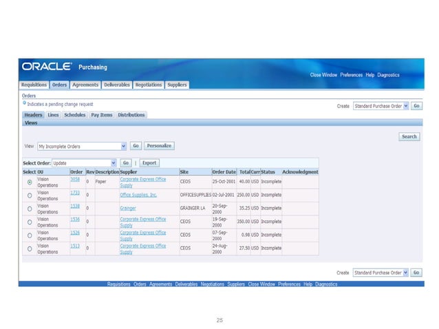 R12 EBS ORACLE PURCHASE OVERVIEW AND FEATURES AND FUNCTION | PPTX ...