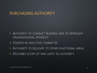 Purchasing Policy and Procedures | Policies provide guidance and ...