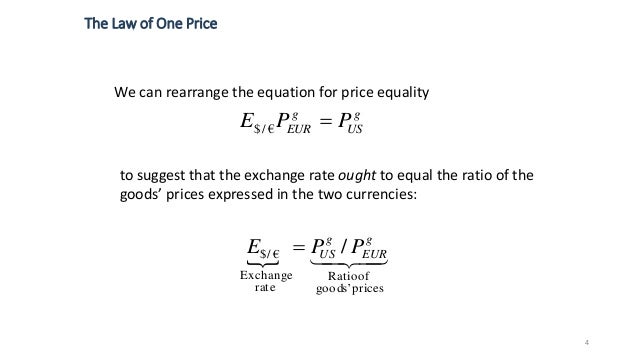Purchasing power parity