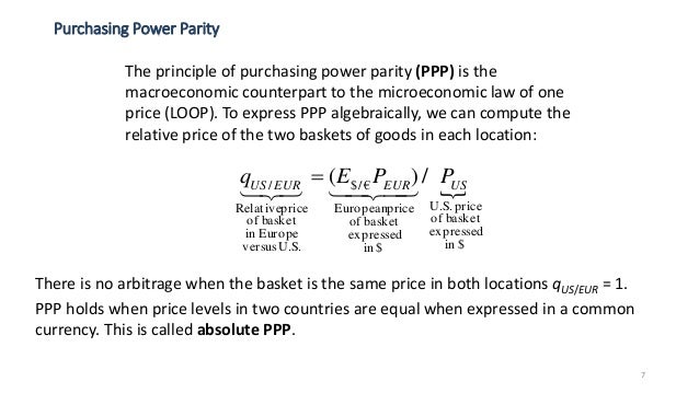 Purchasing power parity
