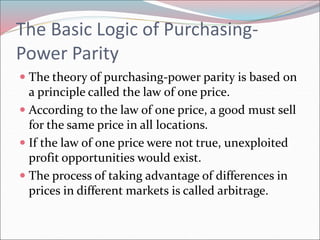 Purchasing power parity | PPT
