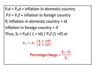 Purchasing power parity theory | PPTX