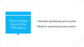 Purchasing power parity theory- Yashavanth G Nayak | PPT