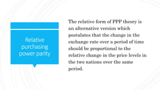 Purchasing power parity theory- Yashavanth G Nayak | PPT