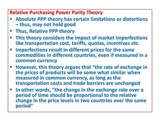 Purchasing Power Pa..........rity Theory.pptx