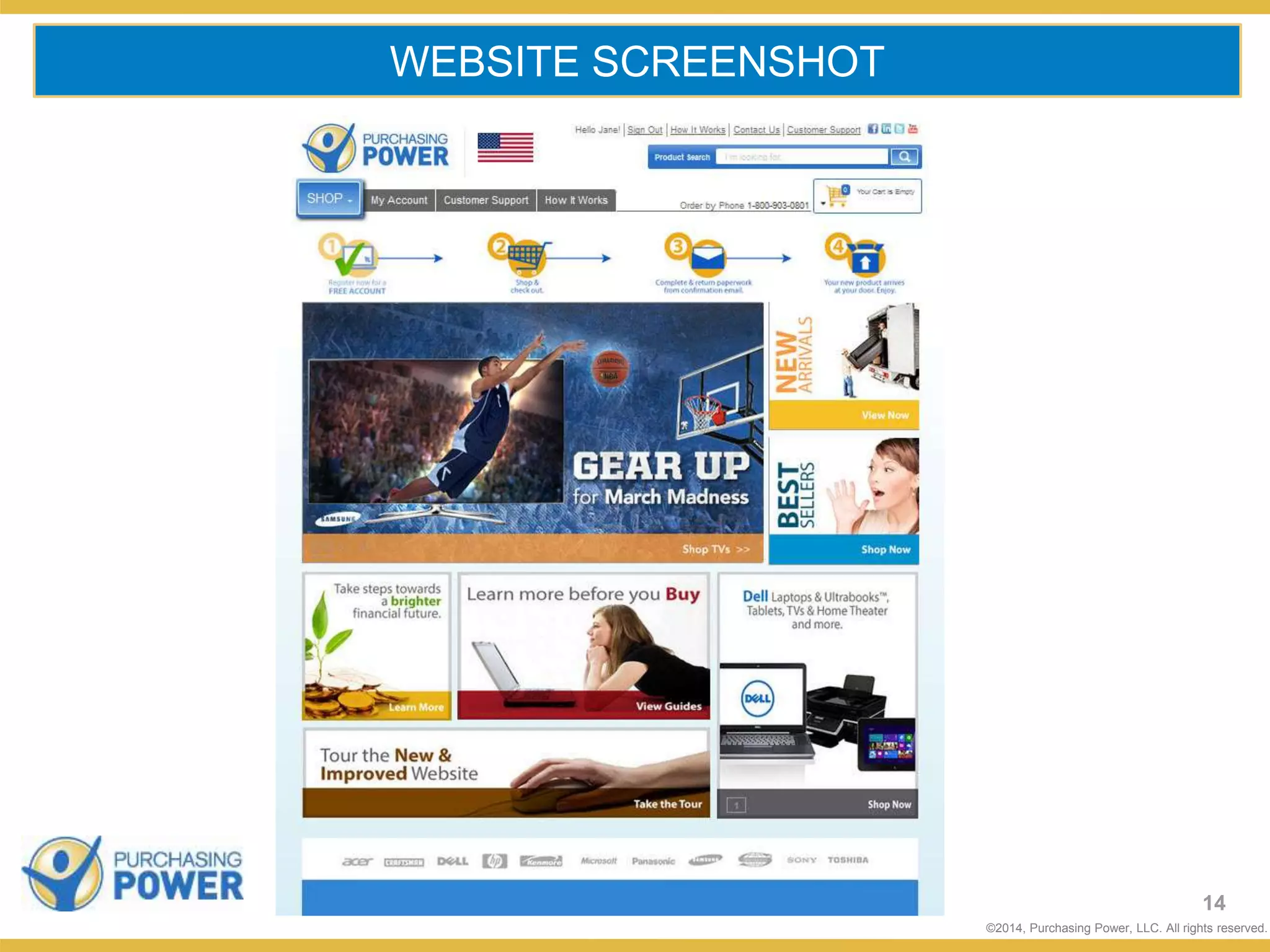 Purchasing power presentation | PPTX