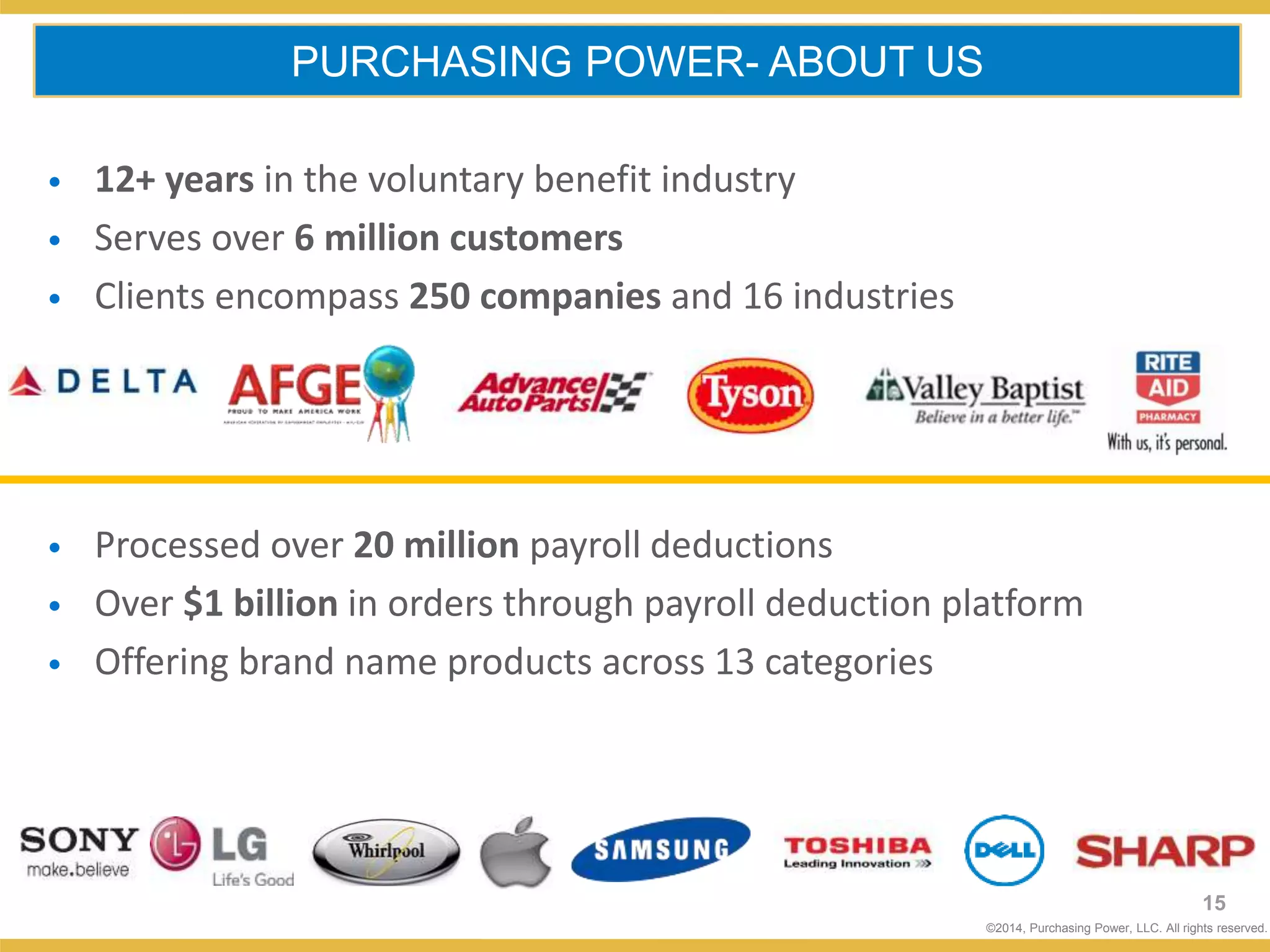 Purchasing power presentation | PPTX