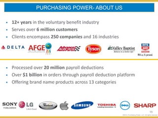 Purchasing power presentation | PPT