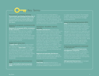 Purchasing Power: 10 Lessons on Getting More Local, Sustainable, and ...