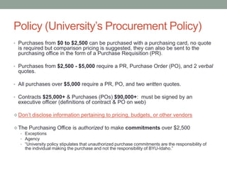 Purchasing Presentation | PPTX
