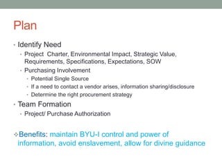 Purchasing Presentation | PPT