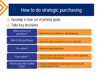 Resource Allocation and Purchasing: What do we need to know and why? | PPT