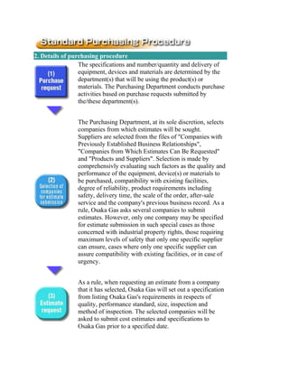 Purchasing proce | DOCX | Mergers and Acquisitions | Business Banking ...