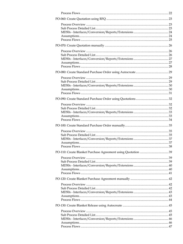 Purchasing Process.doc