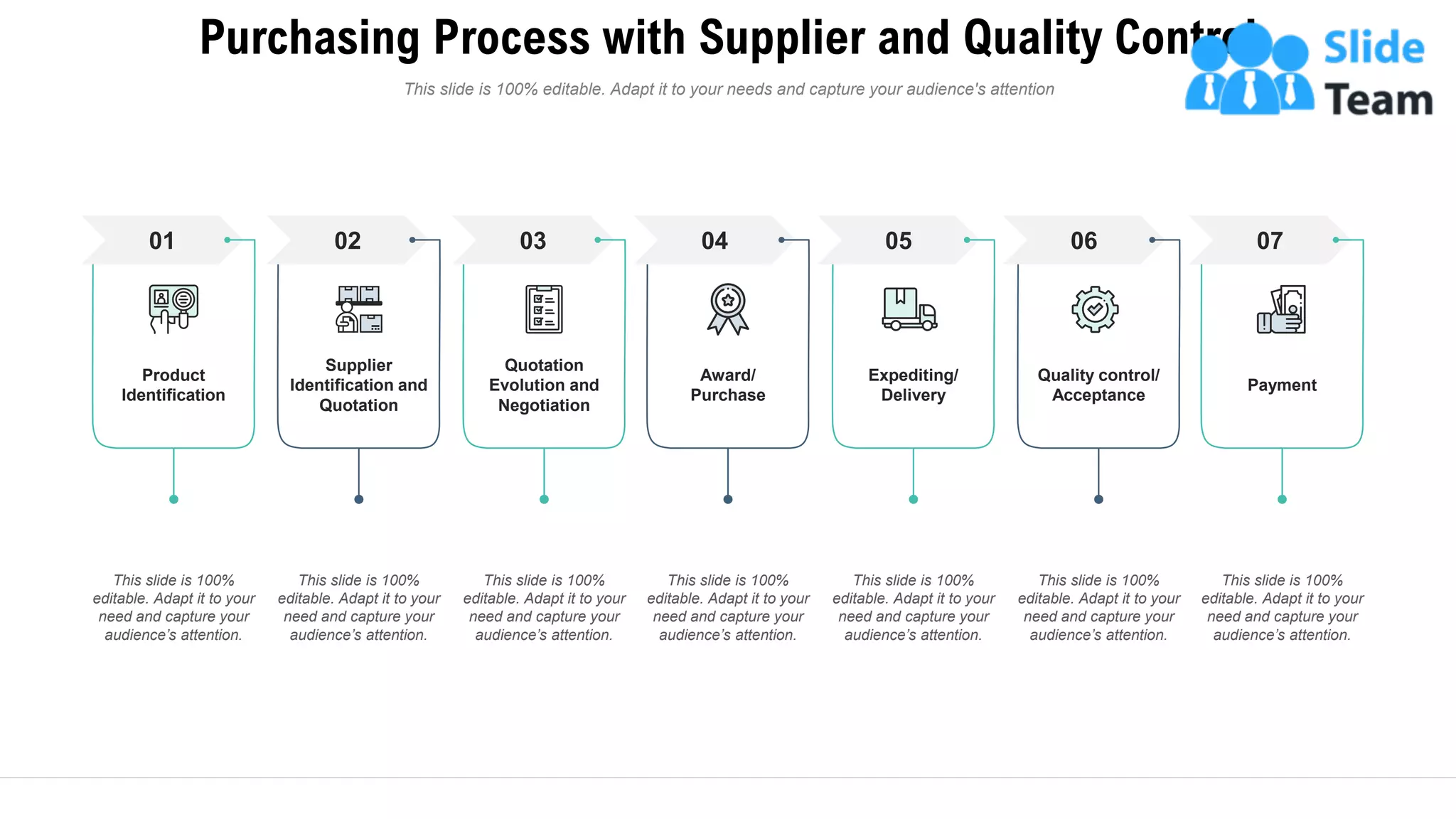 Purchasing Process Flowchart Identifying Sourcing Management Arrow Gear ...