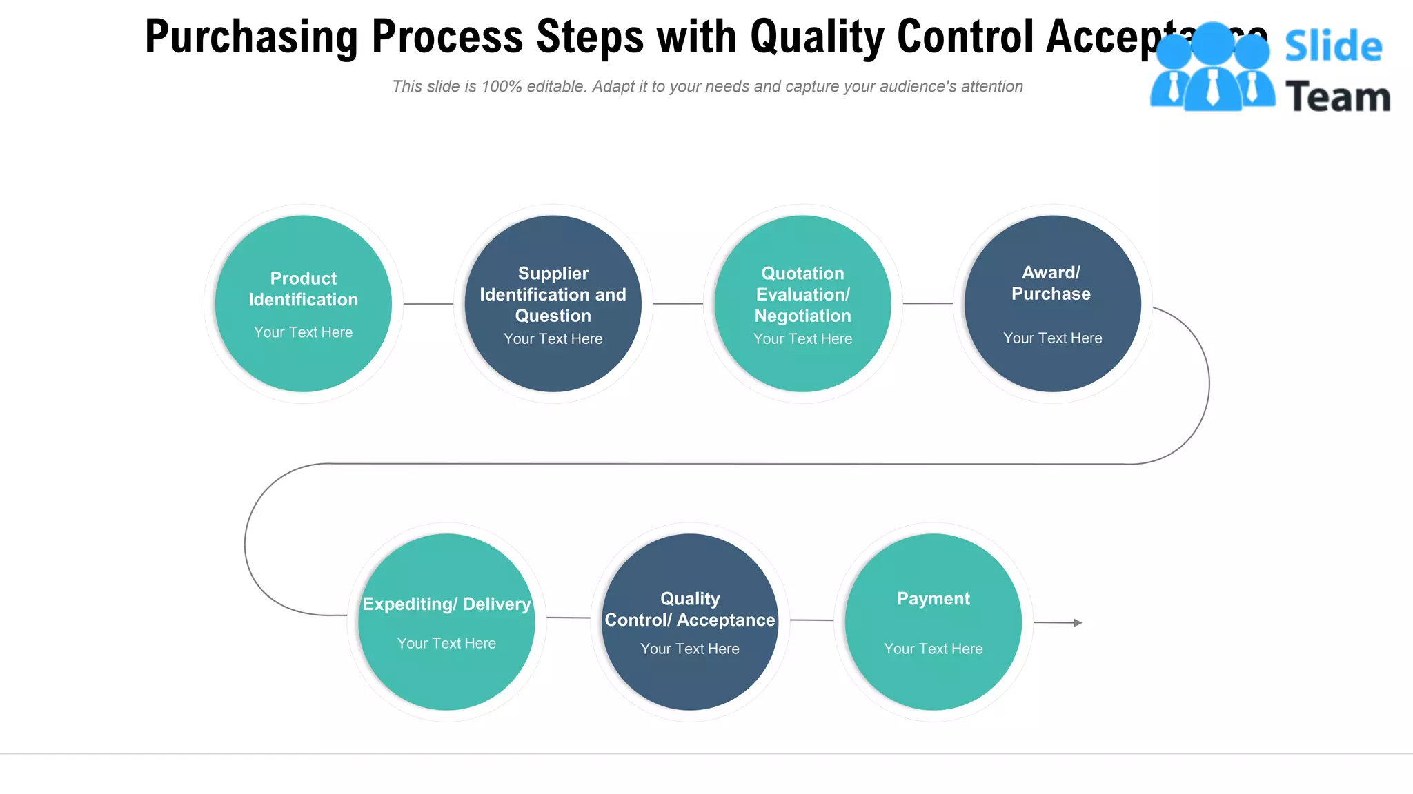 Purchasing Process Flowchart Identifying Sourcing Management Arrow Gear ...